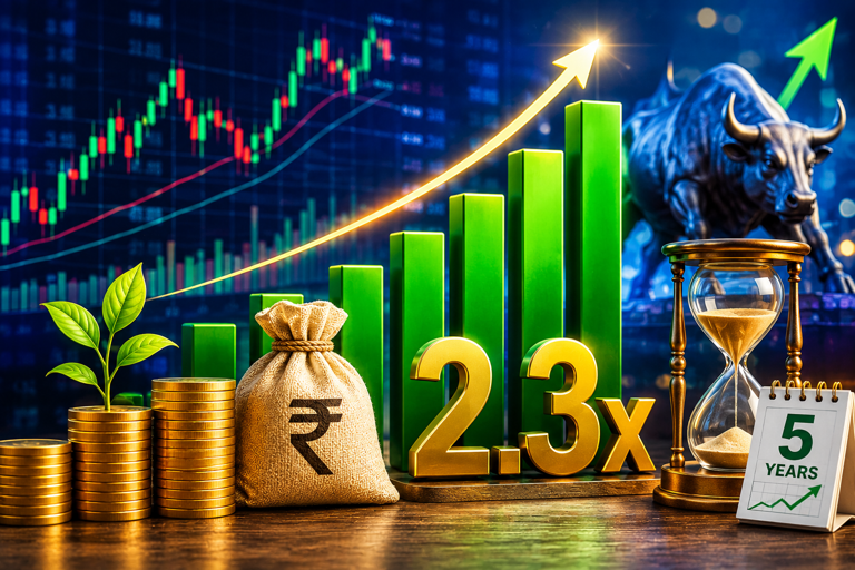 Quant Smallcap among 16 equity mutual funds that multiply lumpsum ...