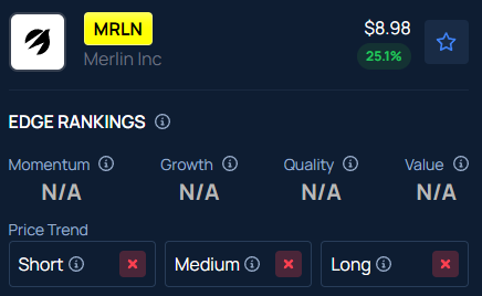 Merlin stock is trending overnight — here's why it spiked over 30% in ...