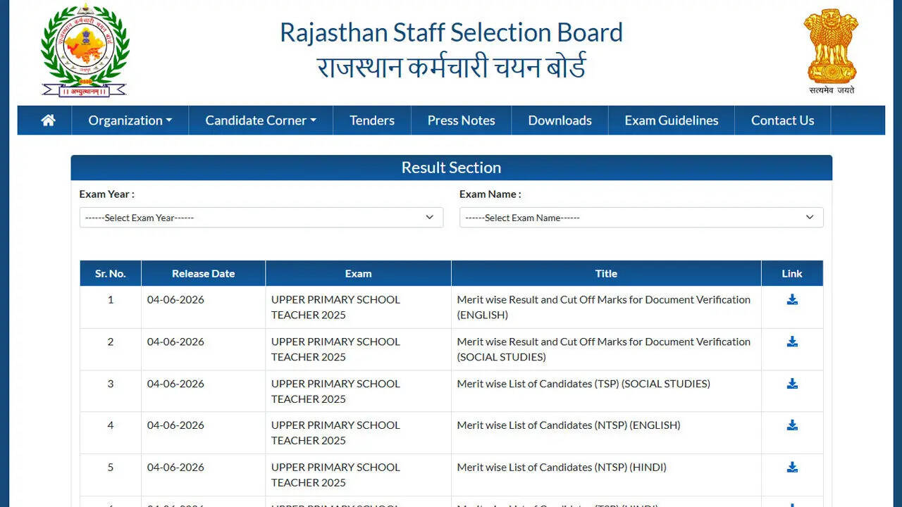 REET mains result 2026 and cut-offs released at rssb.rajasthan.gov.in ...