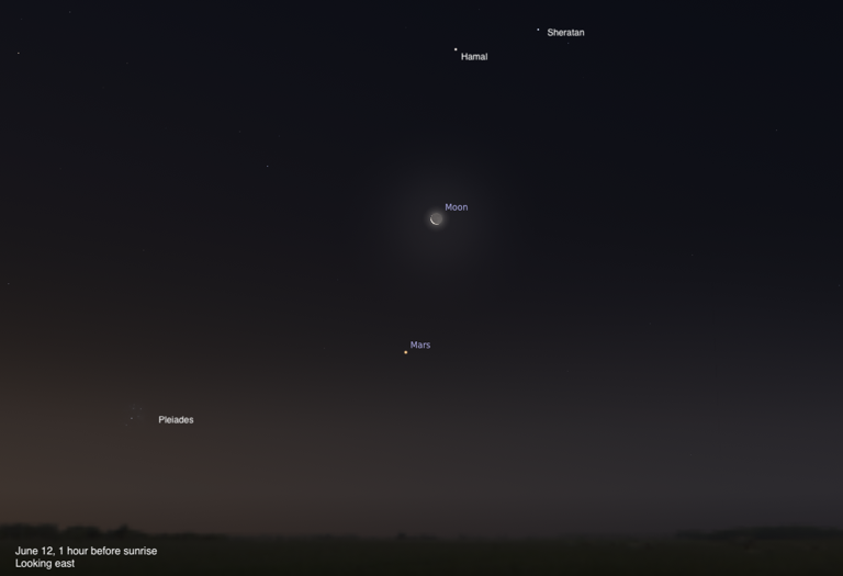 The sky this week from June 5 to 12: Jupiter and Venus meet