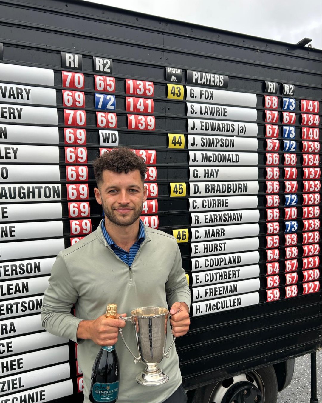 Calum Hill happy with 'very good start' in wild and windy KLM Open