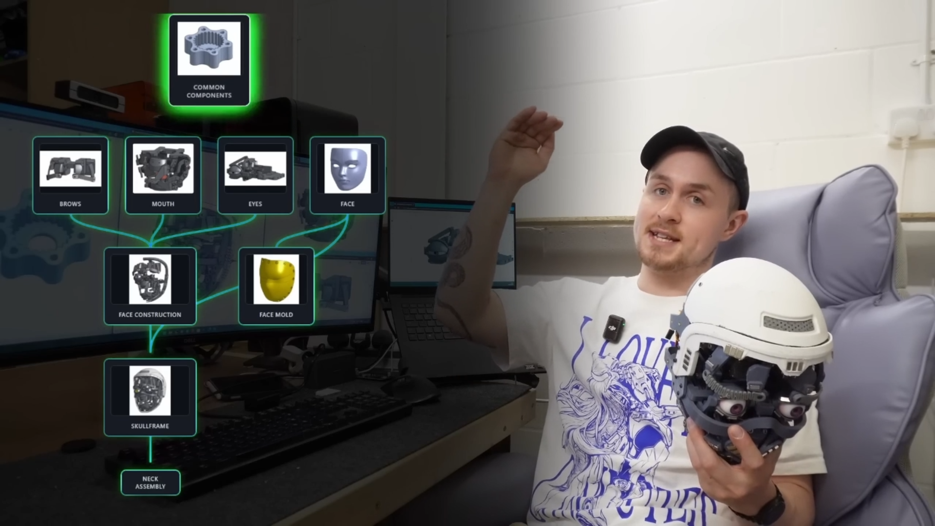 I built a pro version of my open-source animatronic robot head