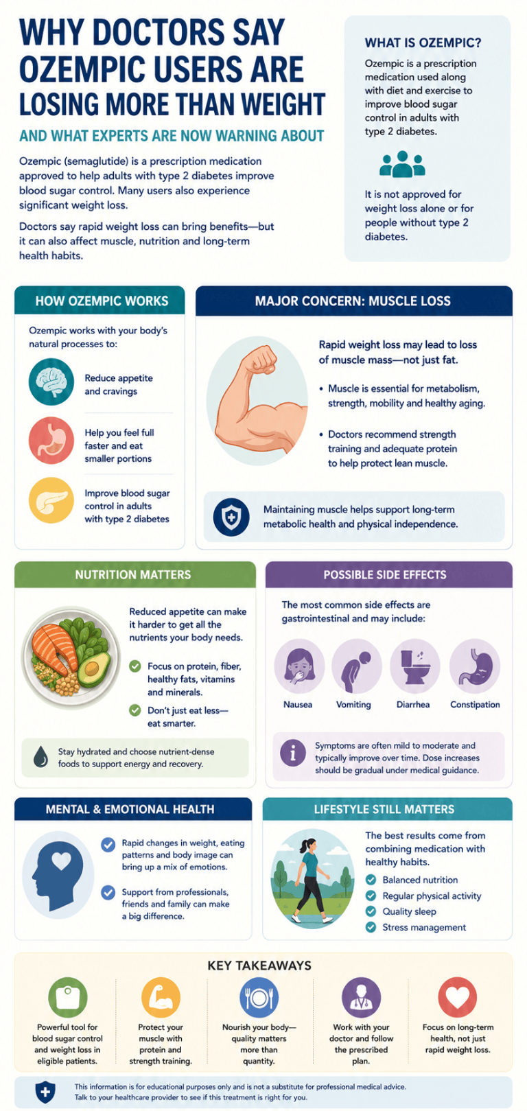 Why doctors say Ozempic users are losing more than weight and what ...