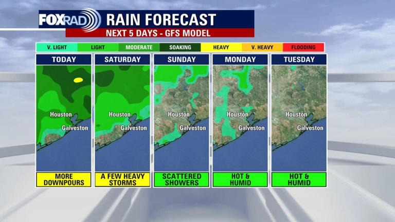 Houston weather: Flash flood warning ends for Harris County