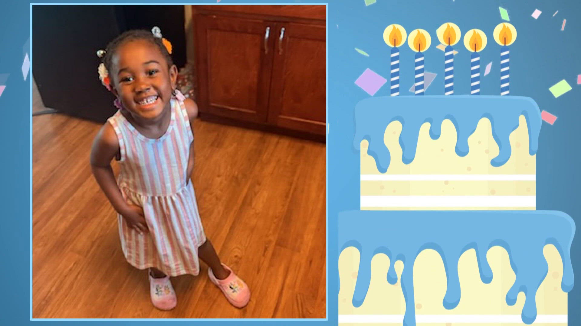 Look who's 5: Happy birthday, Jovie!