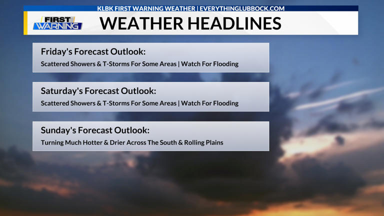 KLBK Friday AM weather update (6/05/26)
