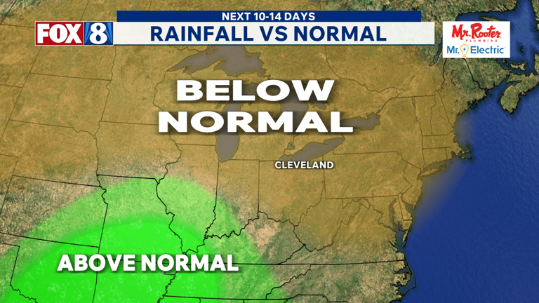 Sunny and breezy; severe risk this weekend