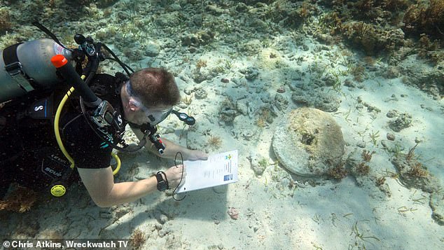 The real pirates of the Caribbean: Scientists discover shipwrecks with ...