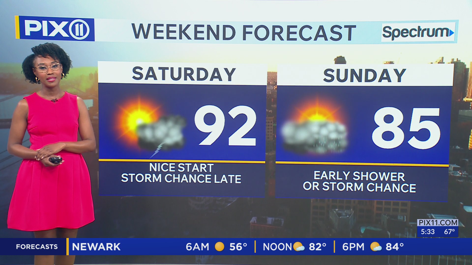Tri-state weekend forecast: Heat and chance for storms