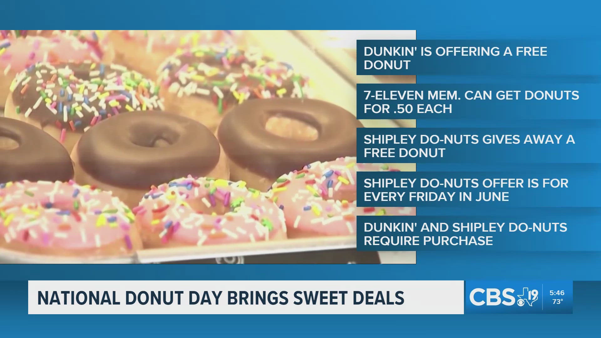 Chains offer sweet deals for National Donut Day!
