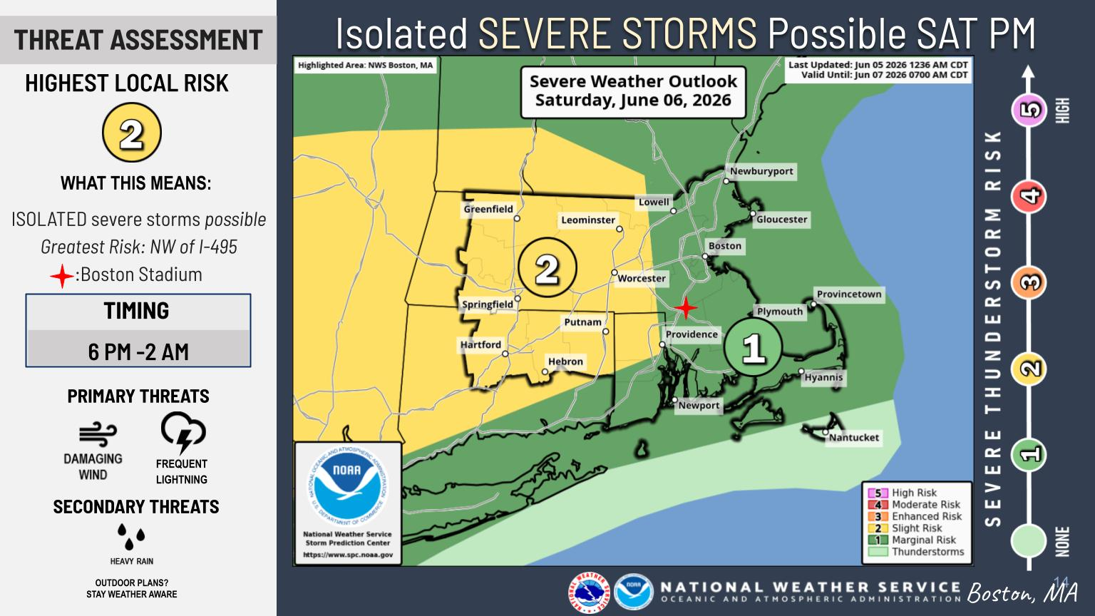Weather forecast shows Massachusetts faces severe storm risk June 6, 7