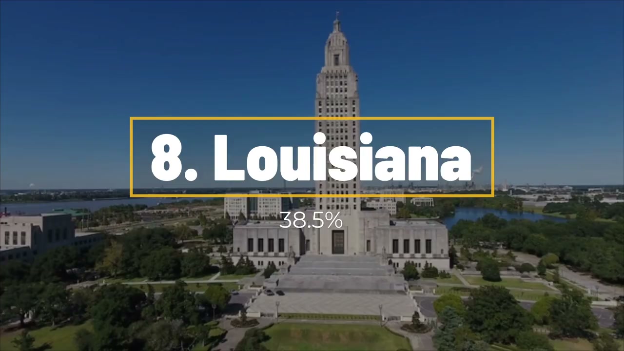 The 10 most obese states in the US
