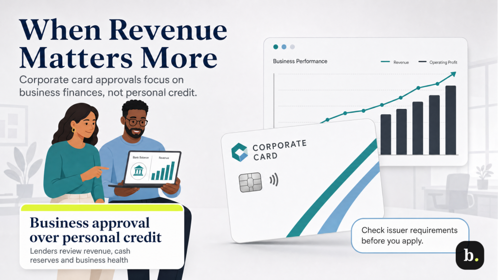 Minimum requirements for business credit cards