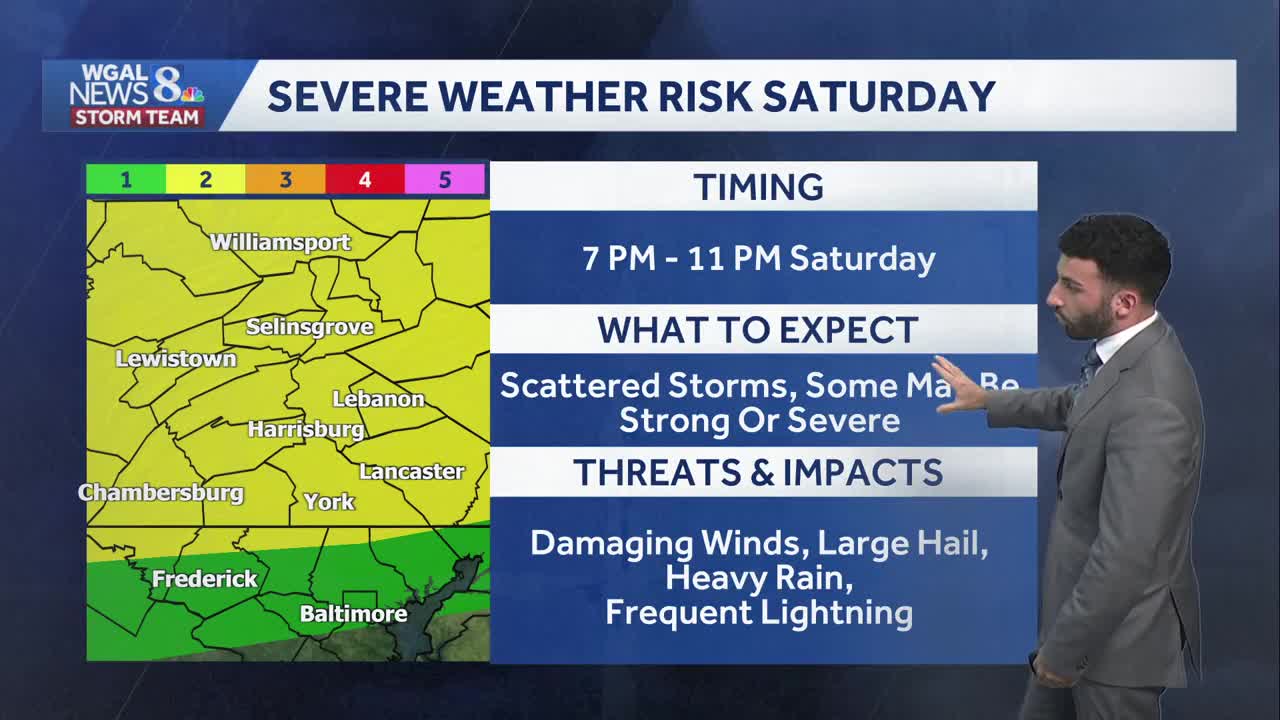 Scattered storms possible Saturday, warm & sticky Sunday
