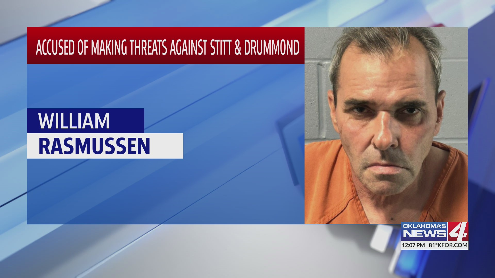Oklahoma man accused of making threats against Stitt and Drummond