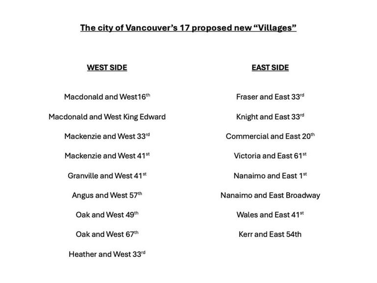 Douglas Todd: Vancouver’s plan for 17 new 'villages' will increase ...