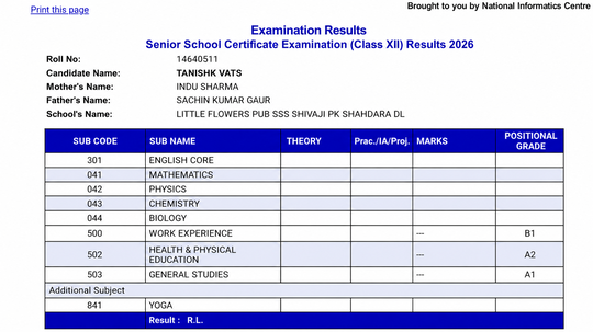 CBSE issues blank marksheet, later corrects result to 81% for student