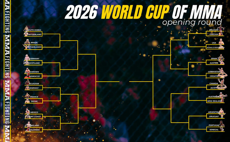 The 2026 MMA World Cup | Which country dominates MMA?