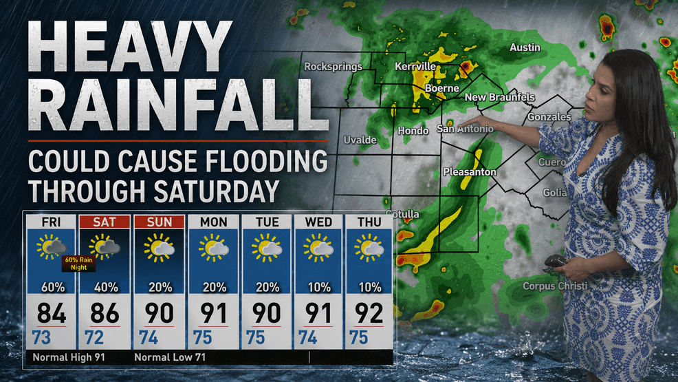Scattered storms continue through Saturday before drier Sunday