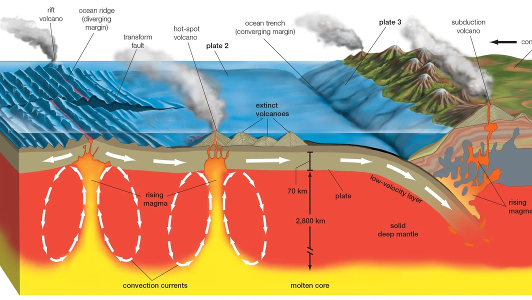 Inside the hidden life of magma beneath volcanoes