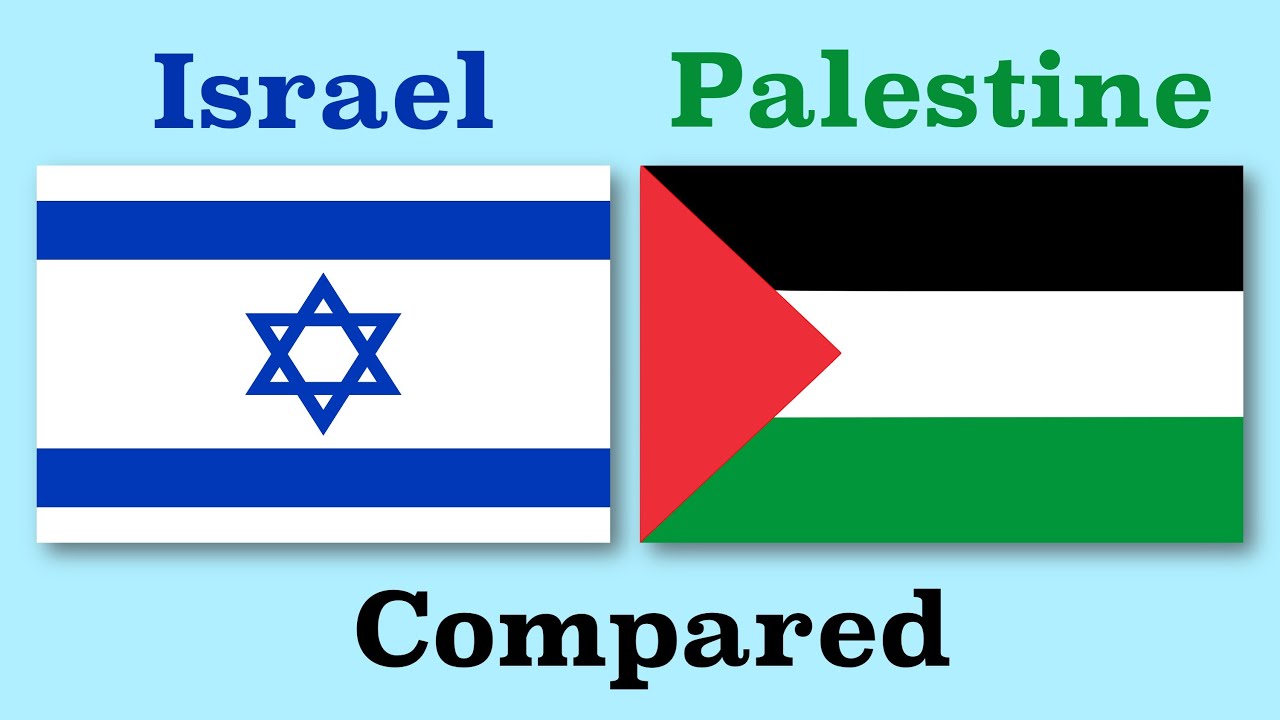 Israel and Palestine compared