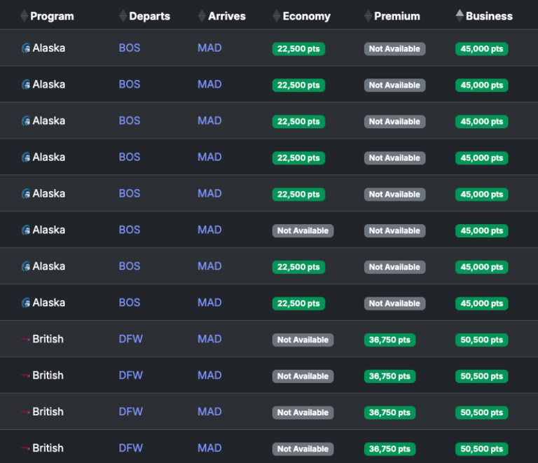 [Award alert] Fly business class to Spain from 32,000 points