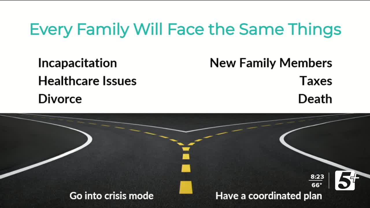 Retirement Report: Estate Planning Mistakes to Avoid pt2