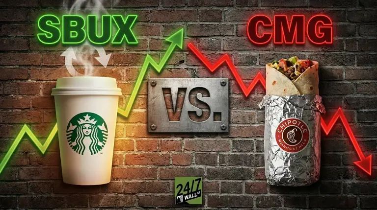 Chipotle vs Starbucks: One turnaround is real, one is just smoke