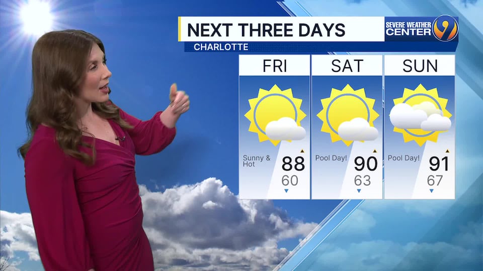 Friday afternoon's forecast with meteorologist Danielle Miller