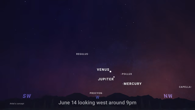 Strawberry moon, meteors and a mini planet parade. Here's when to look ...