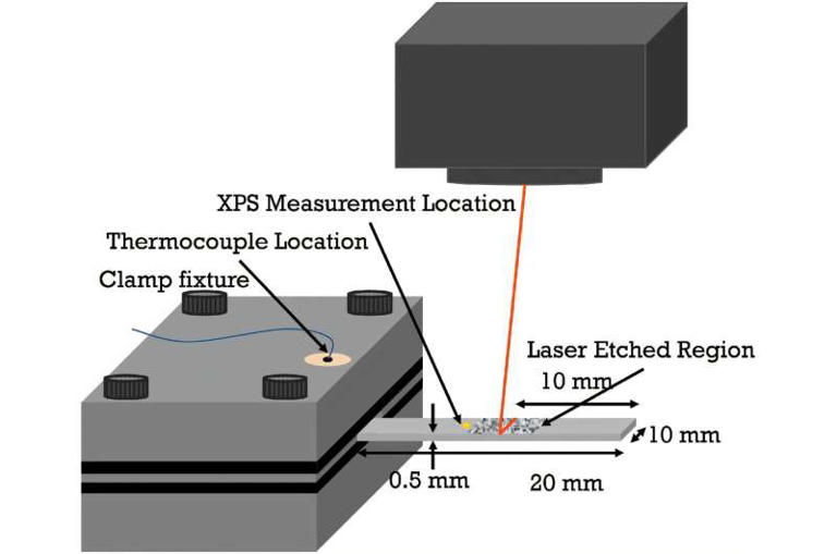 Laser origami could slash costs and cargo for moon missions