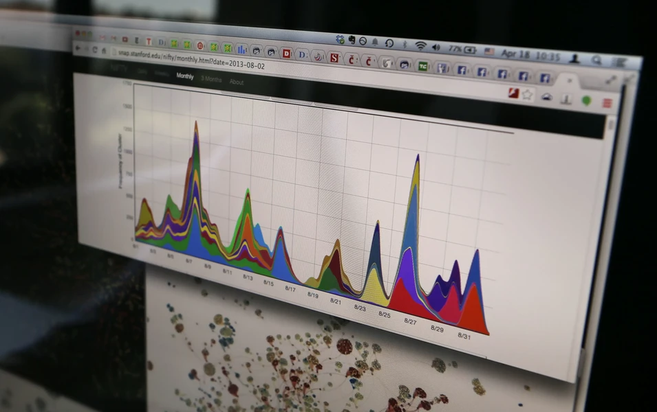 Mastering data exploration for smarter decisions