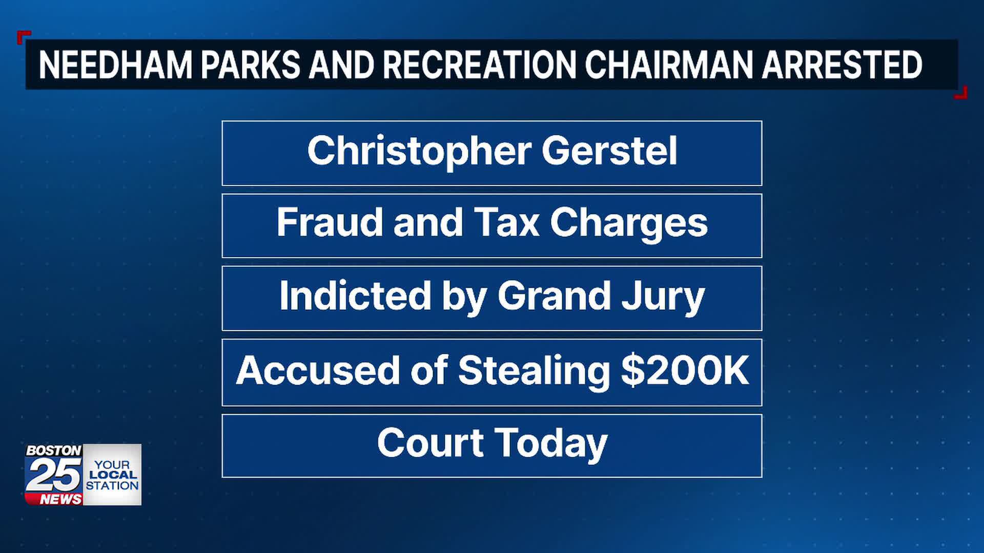 Needham Parks and Rec chair stole $200K from Little League to pay debt ...