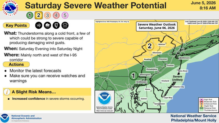 Severe thunderstorm risk this weekend in Bergen County: See map