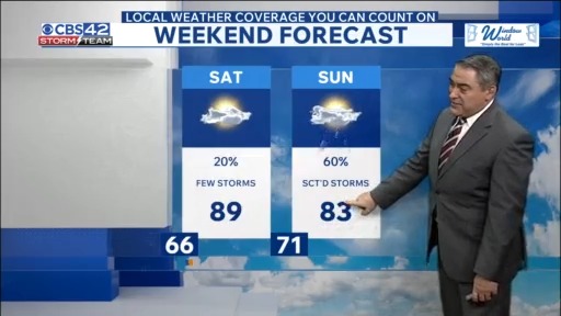 Summer-like pattern returns: Humidity, storms, and 90s ahead - CBS 42 ...