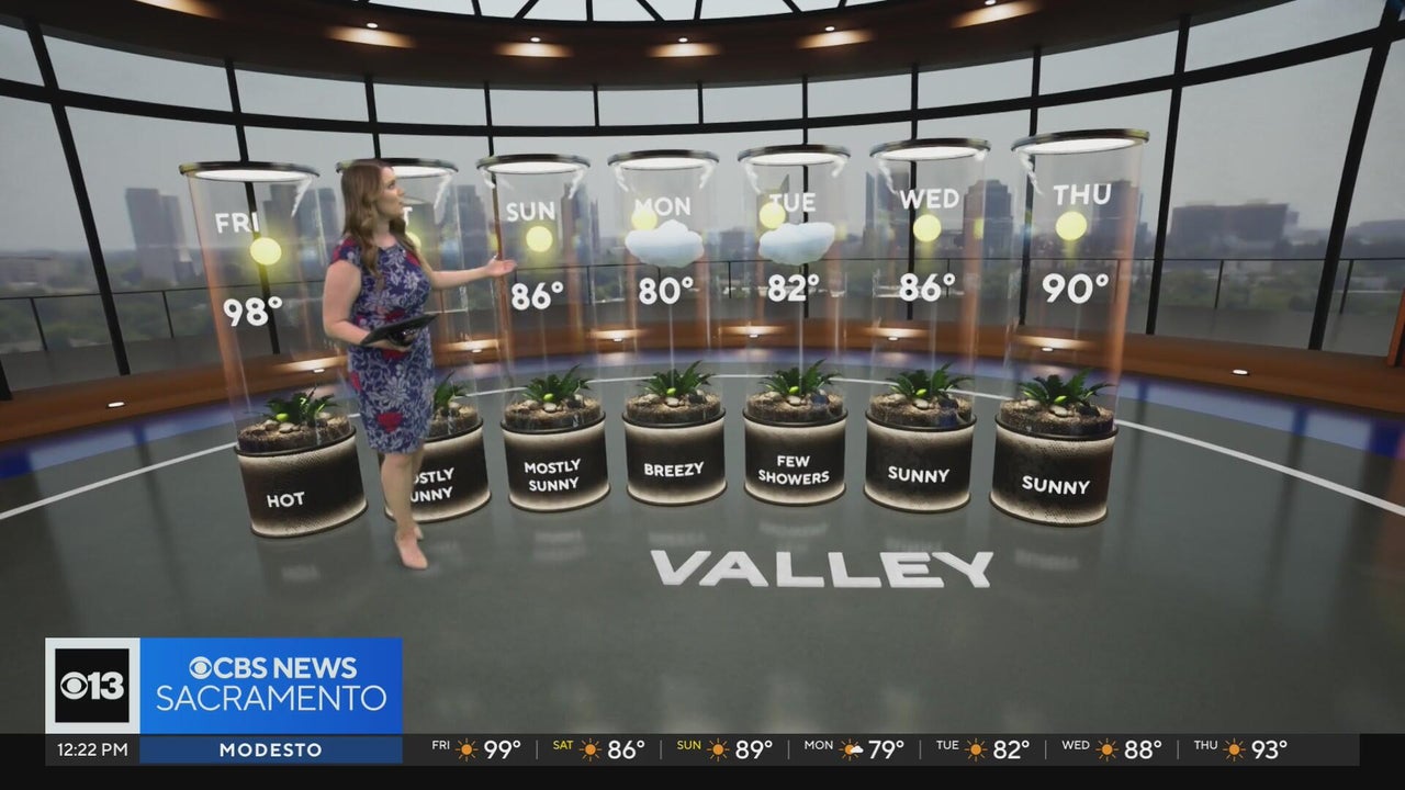 Friday afternoon weather forecast - June 5, 2026