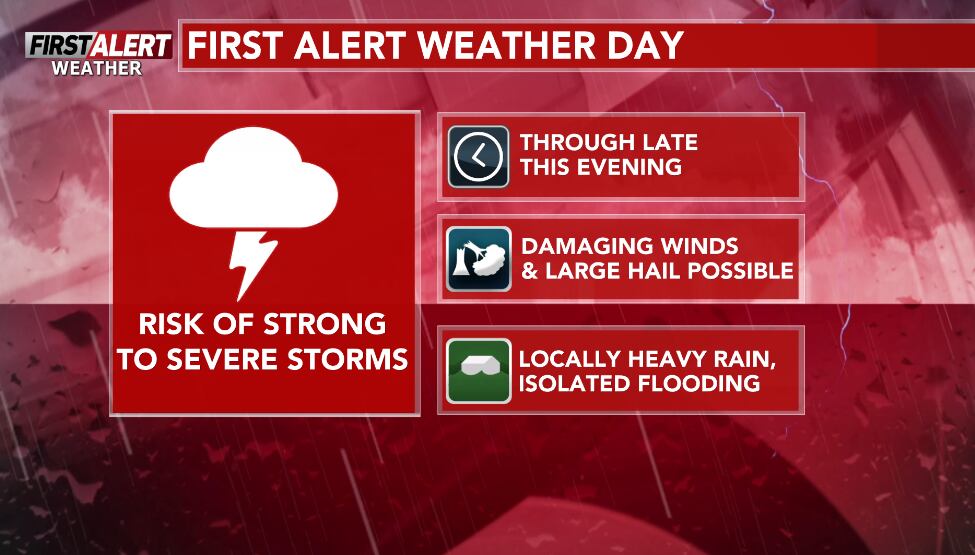 First Alert Weather Day through Friday evening for risk of severe storms