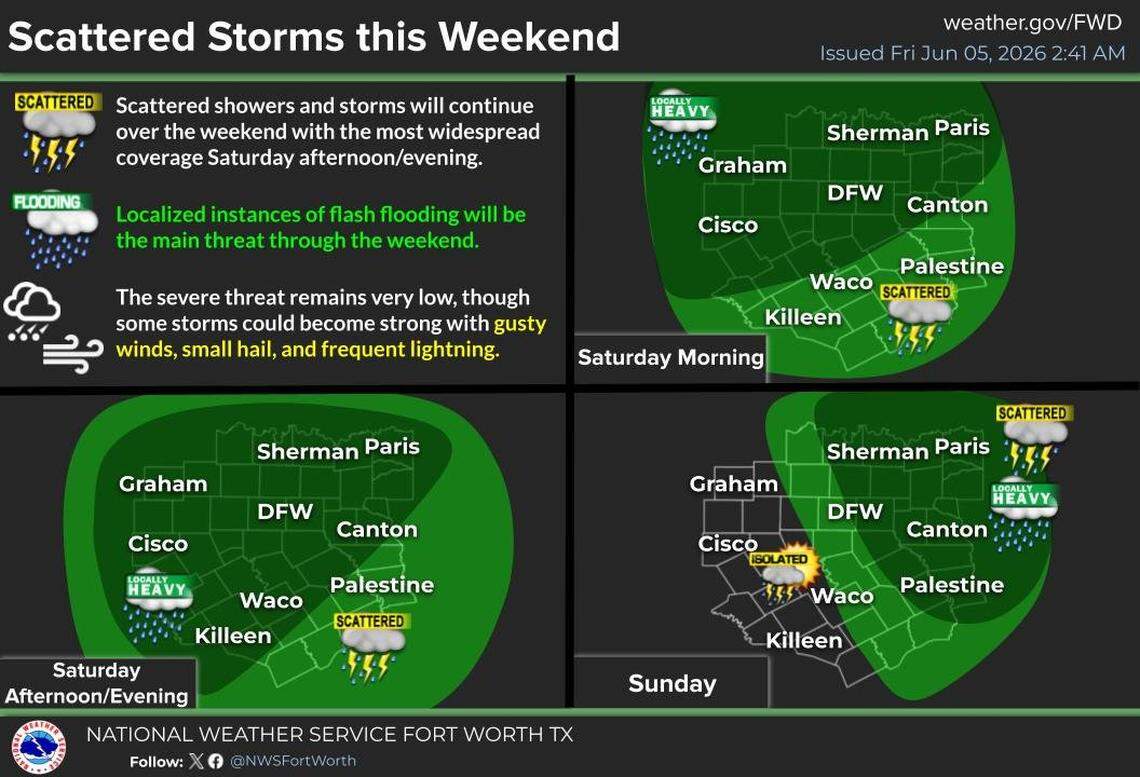 After storms, electricity outages persist in Dallas-Fort Worth region