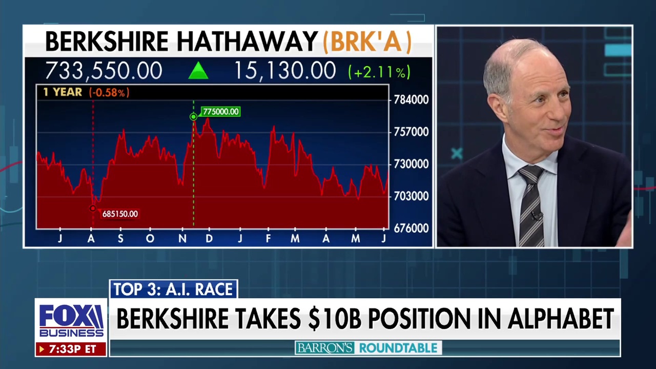 Reasons for the 'ugly Friday' in the market and what's to come in the ...
