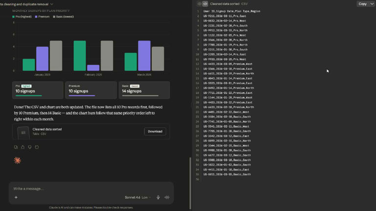 Claude's no-code canvas replaces hours of Python debugging in minutes