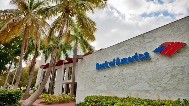 Bank of America Preferred Rewards Program Review
