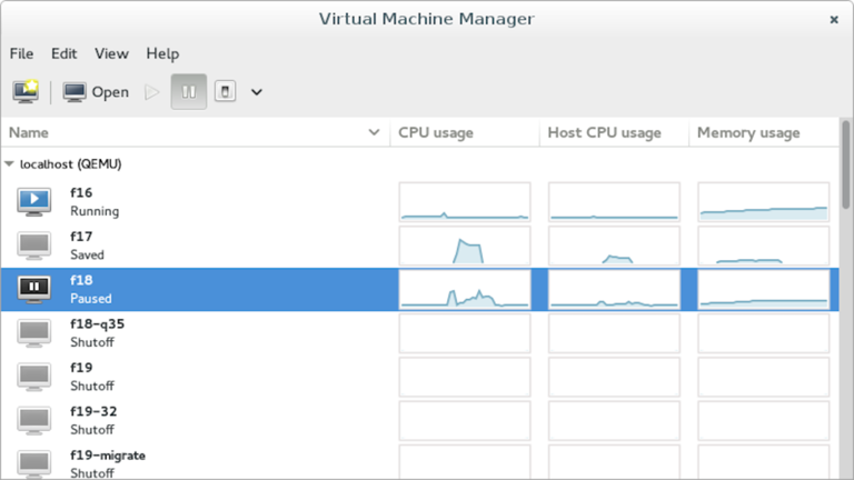 KVM virtual machine software review