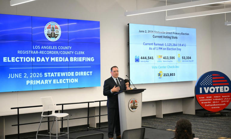 Meet the man running LA’s vote count, and the controversies that ...