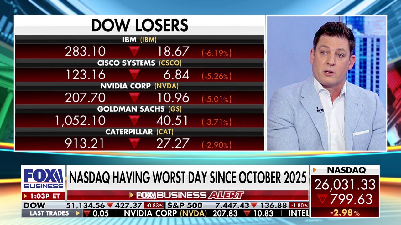 Stock market sell-off is a knee-jerk reaction to Fed rate hike rumors ...