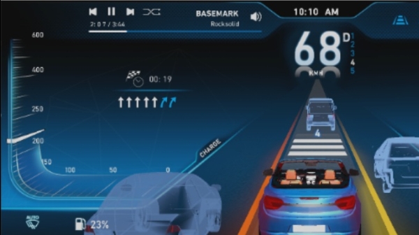 Basemark, KPIT Technologies join forces to accelerate next-generation ...