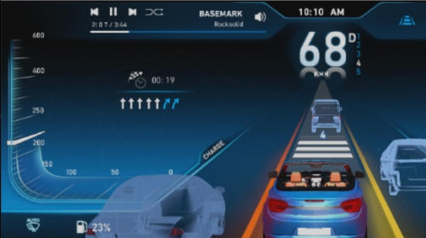 Basemark, KPIT Technologies join forces to accelerate next-generation ...