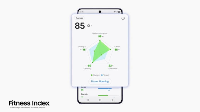 4 new features coming to your Samsung Galaxy Watch