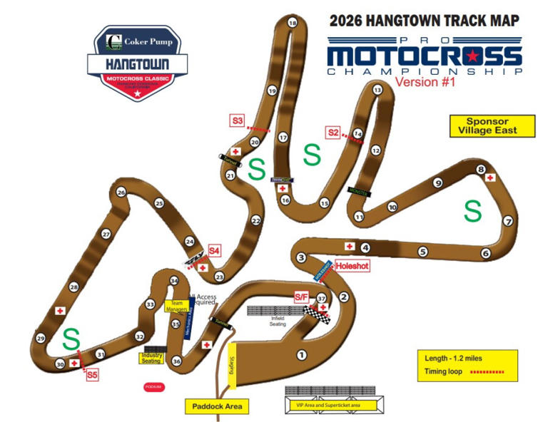 How to watch 2026 SuperMotocross Round 19, Hangtown Classic: start ...
