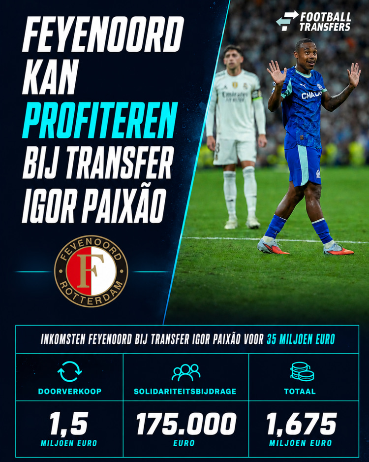 Feyenoord merkt gevolgen van problemen Olympique Marseille bij transfer ...