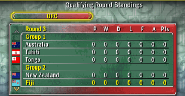 Three decades later, FIFA: Road to World Cup 98 remains the gold ...